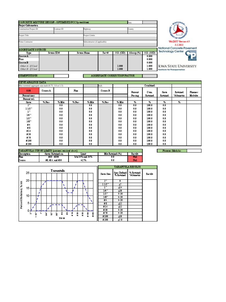 Optimized PCC Spreadsheet Version4.5 | PDF