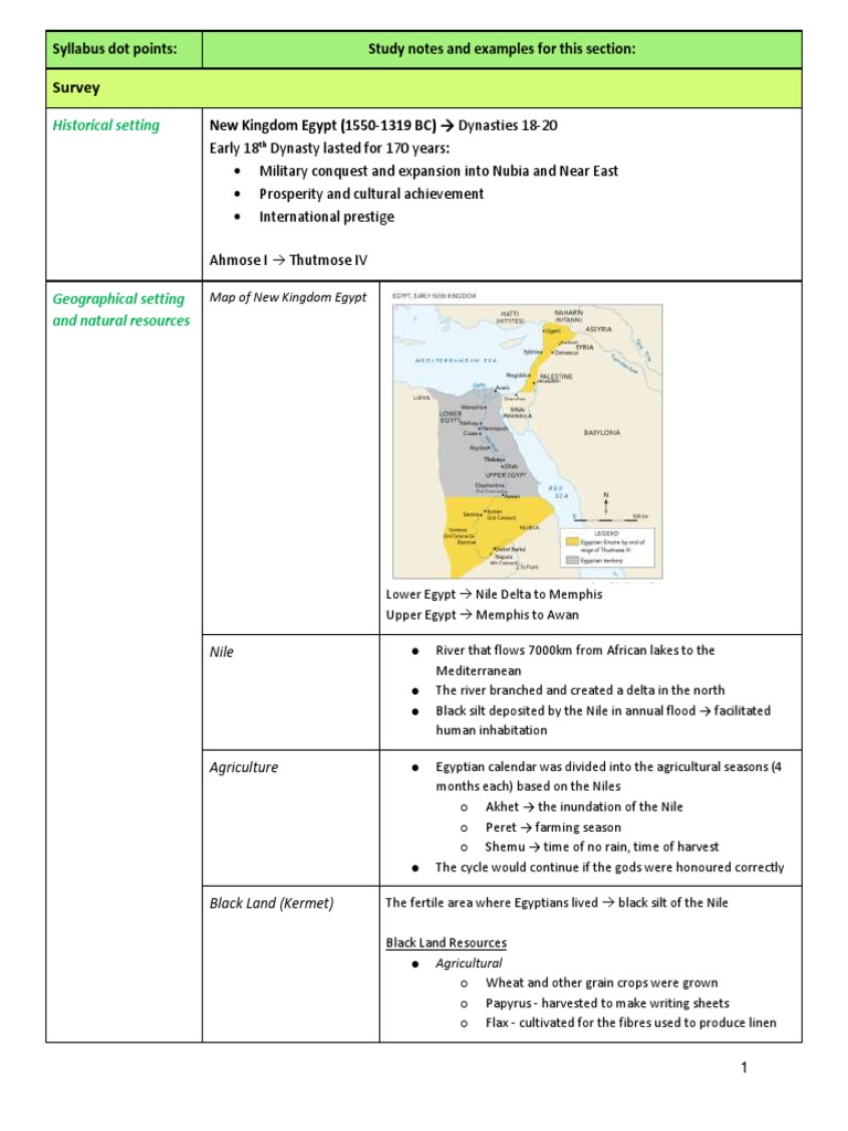 New Kingdom Egypt: Map and Overview | PDF