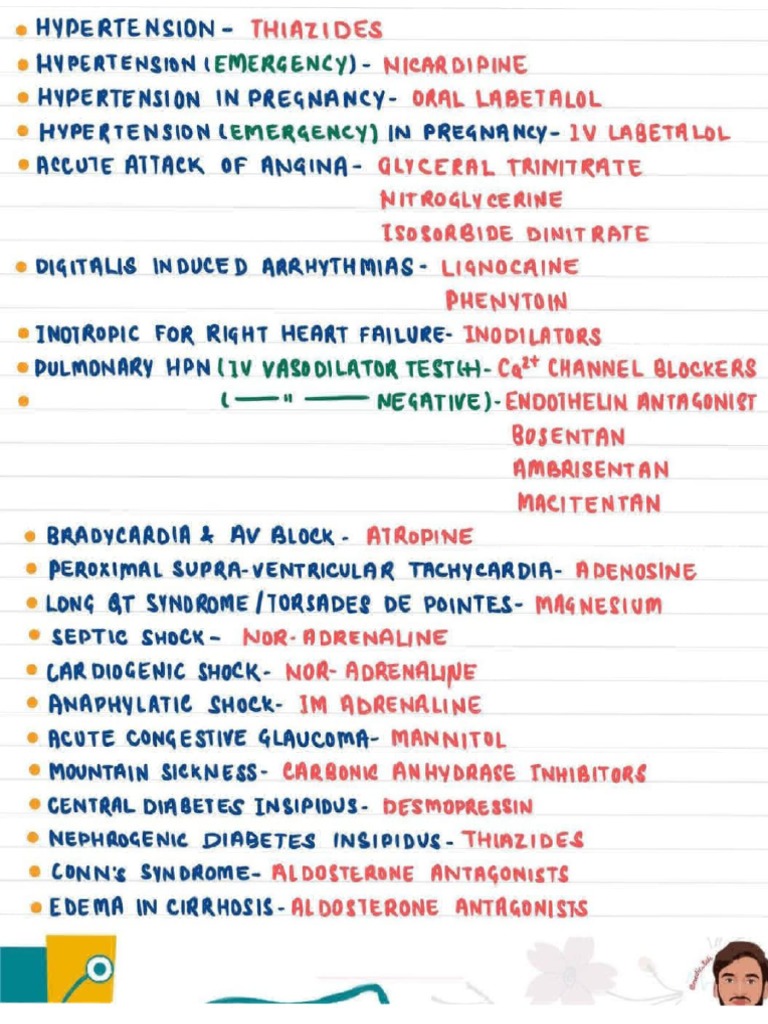 Medical Emergency Drug Guide | PDF