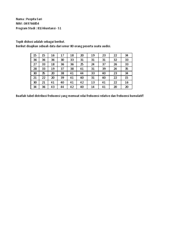 Tabel Distribusi Umur Peserta | PDF