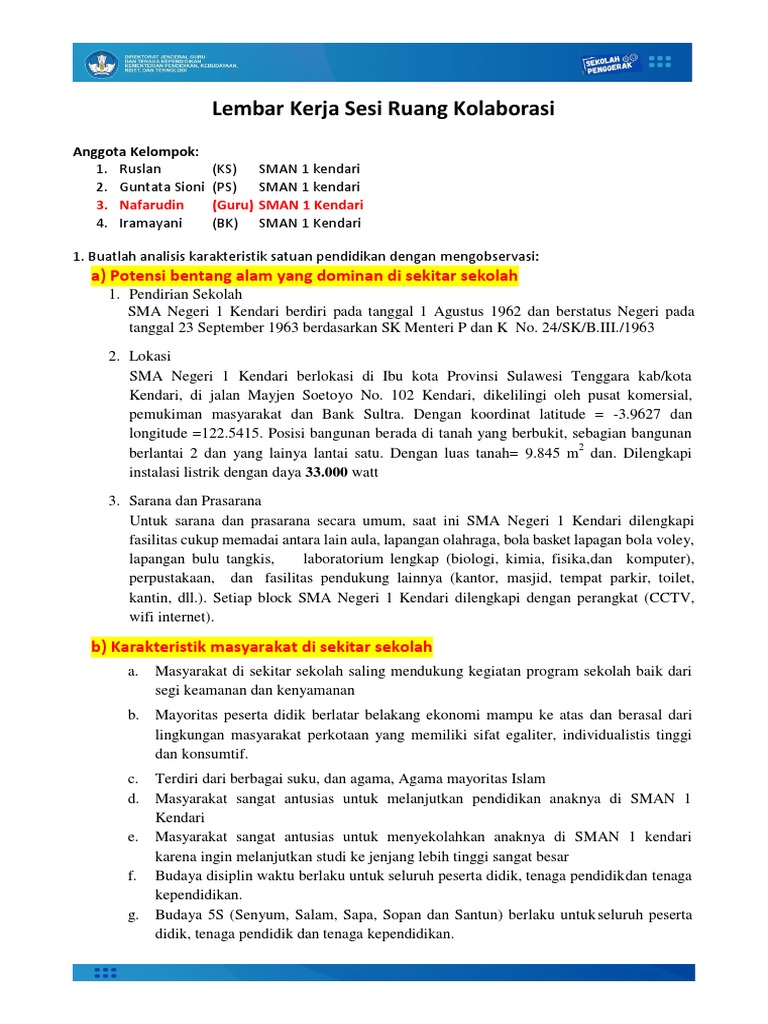Lembar Kerja Sesi Ruang Kolaborasi - SMAN 1 Kendari | PDF