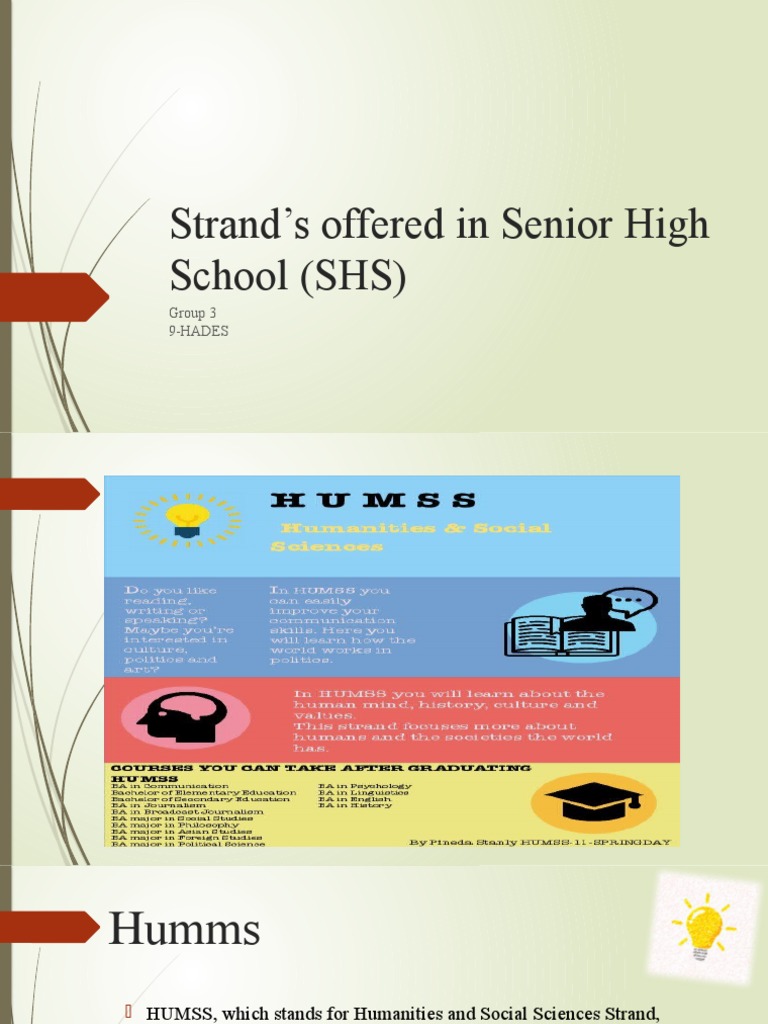 Strands Offered in Senior High School SHS | PDF | Social Sciences ...