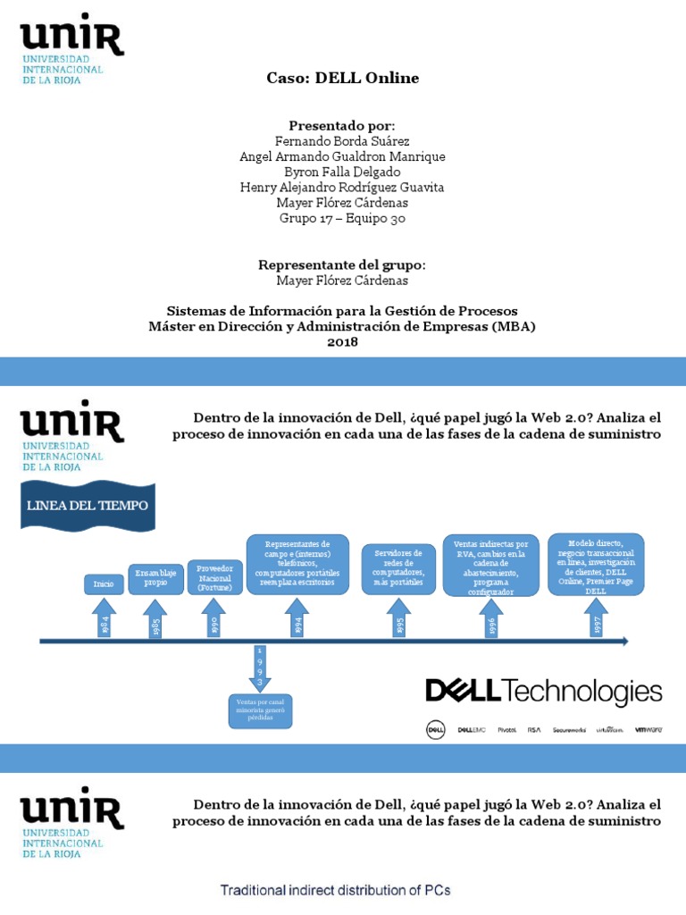 Caso DELL | PDF | Dell | Innovación