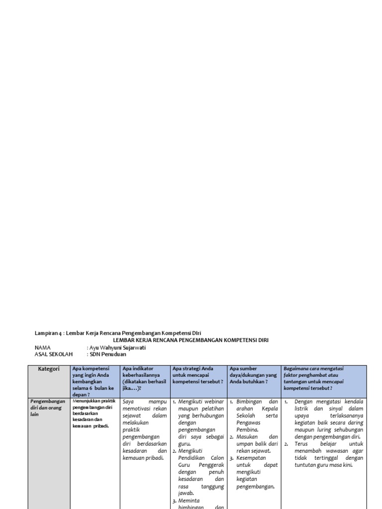 LK 4 PGP | PDF | Seni