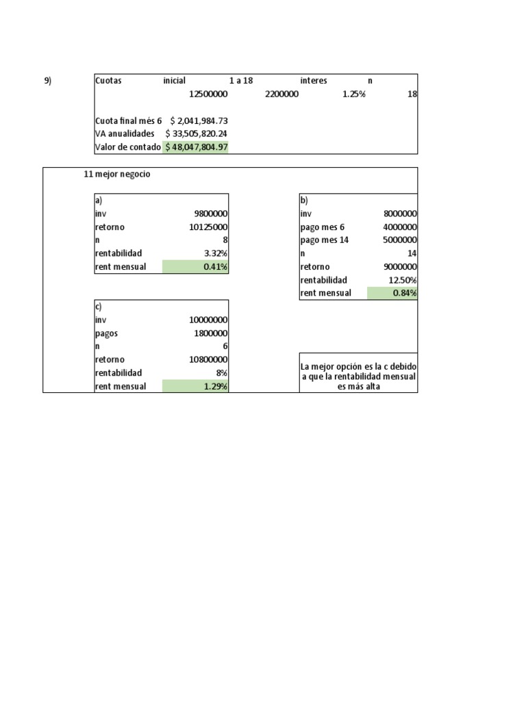 11trabajo Matefin | PDF