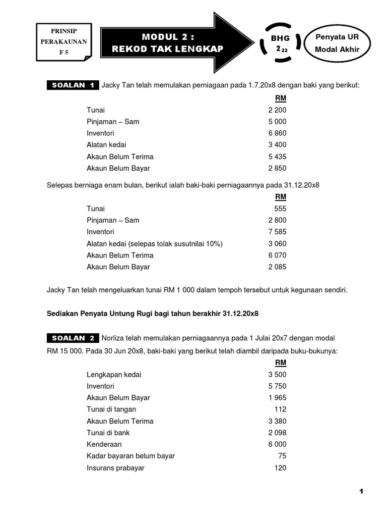 5.02 BHG 2 Penyata Modal Akhir UR 2022 | PDF
