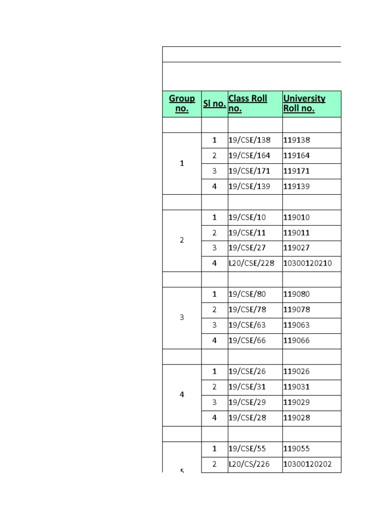 Project Schedule - 22-23 | PDF