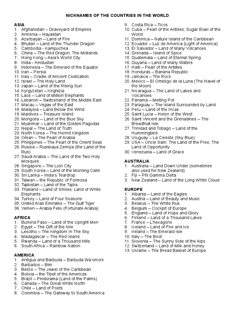 Nicknames of Countries | PDF