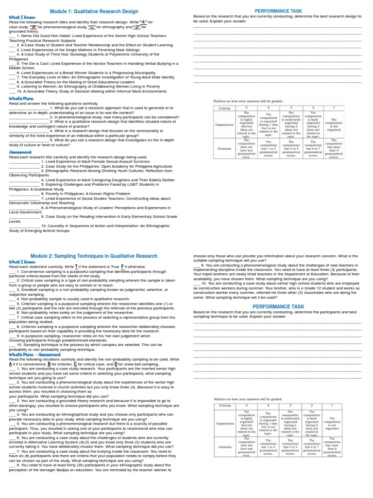 Activities in PR1 4th Grading | PDF