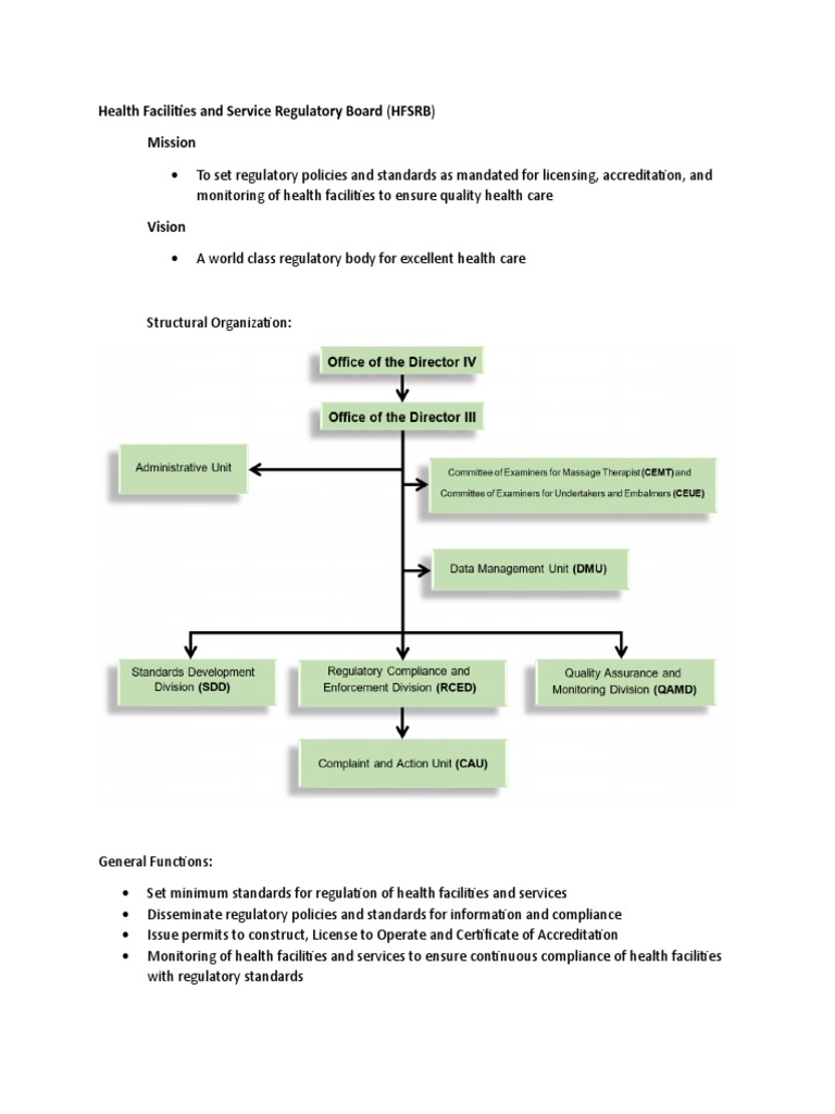Doh HFSRB | PDF