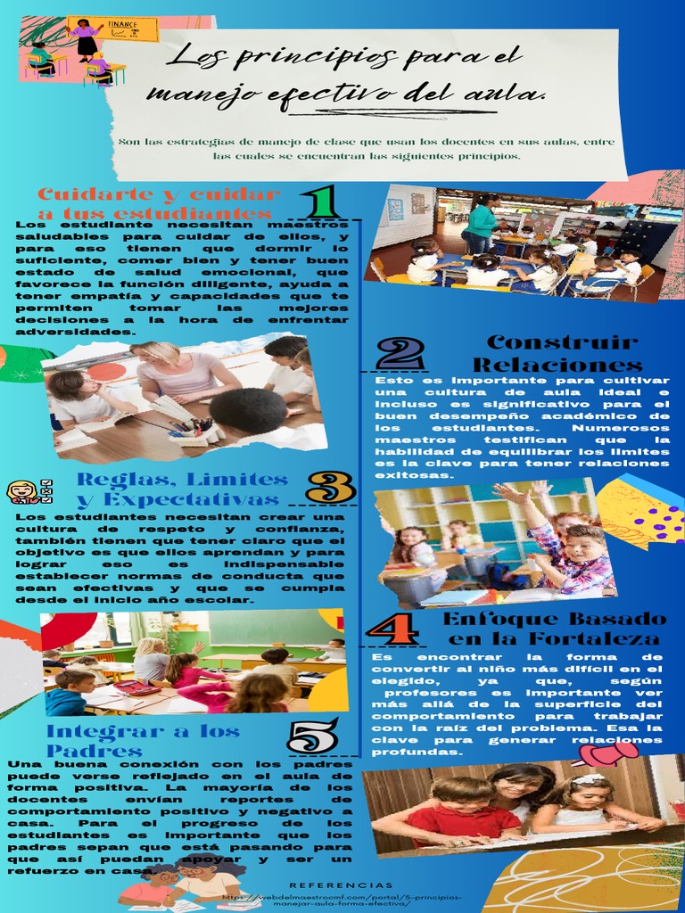 Infografía Sobre Los Principios para El Manejo Efectivo Del Aula. | PDF