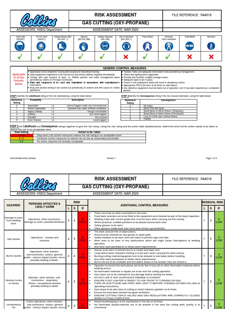 Gas Cutting Risk Assessment Overview | PDF | Risk | Occupational Safety ...
