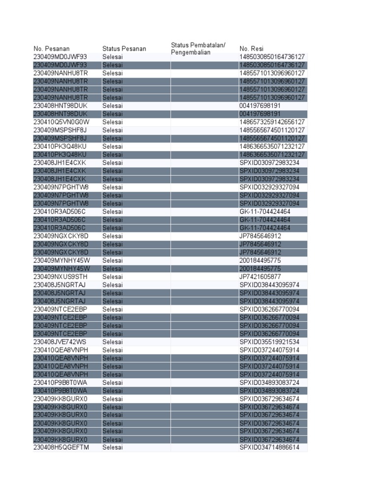 Pleted 20230408 20230508 Pdf