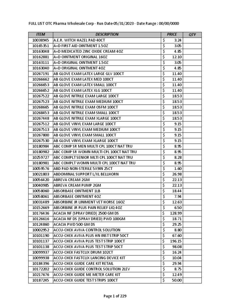 Full List OTC - HB | PDF