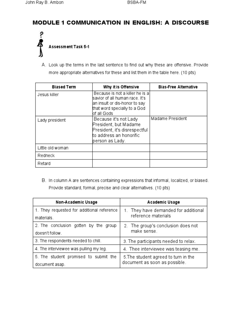 Module 1 Communication in English Jra | PDF