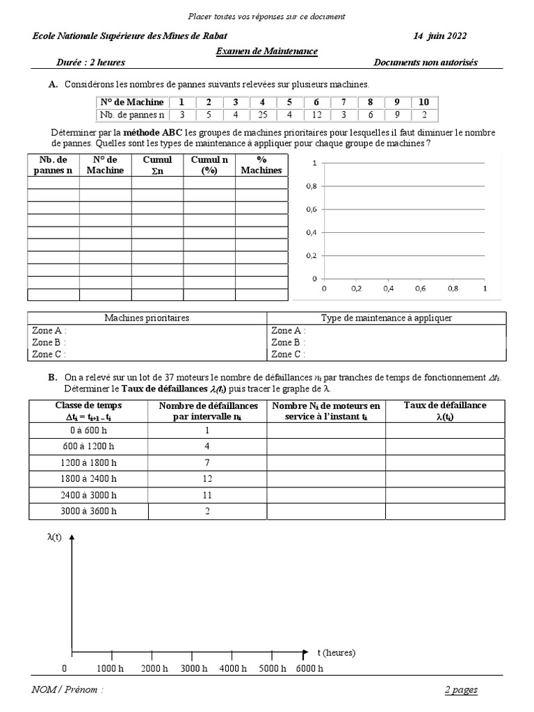 Exemple Examen Maintenance | PDF