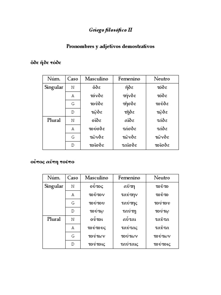 Pronombres y Adjetivos Demostrativos | PDF