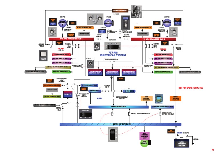 737-NG Electrical System | PDF