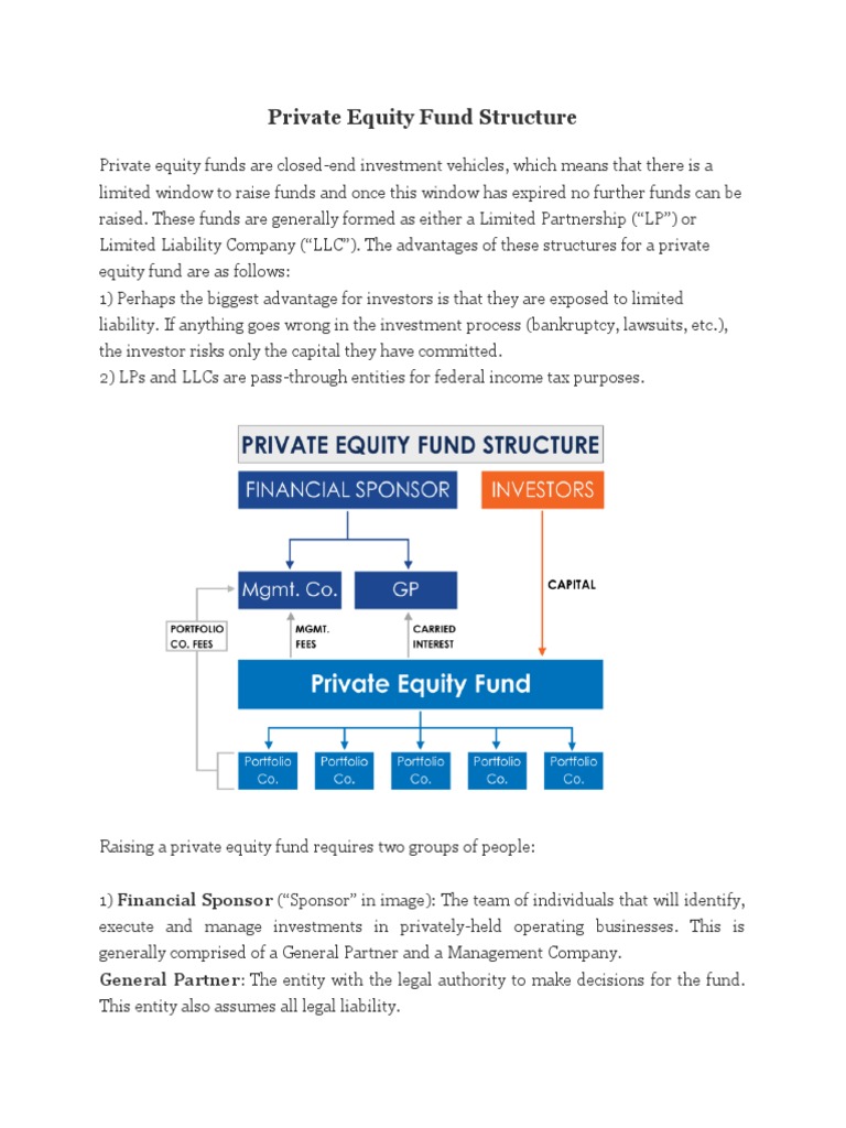 Private Equity Fund Structure | PDF