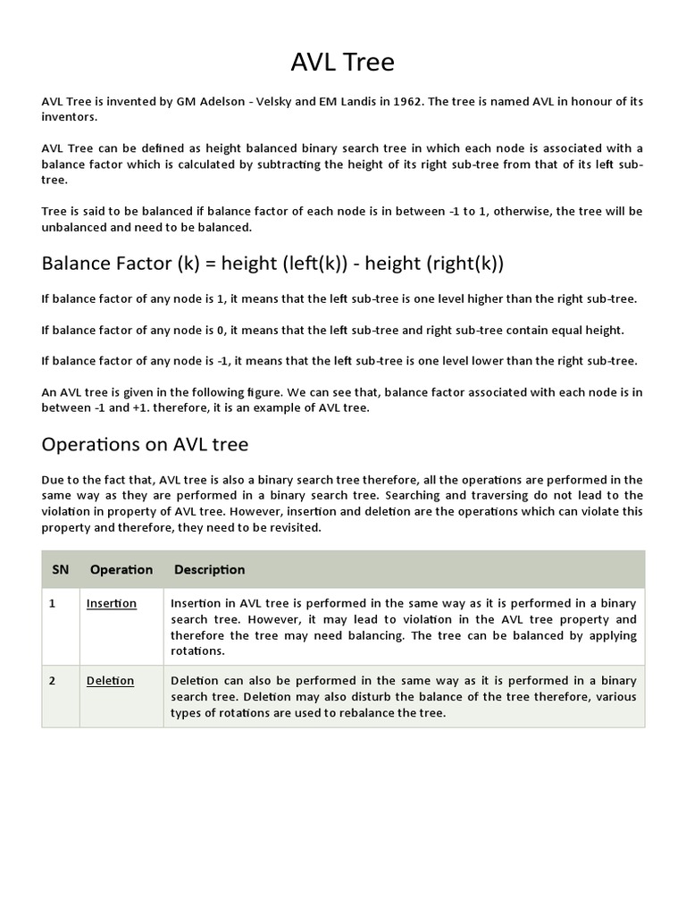 AVL Tree | PDF AVL Tree | PDF