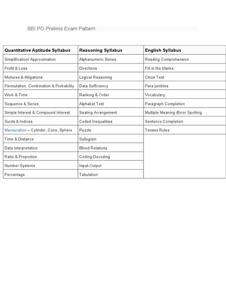 Bank Exam Pattern | PDF | Data | Input–Output Model