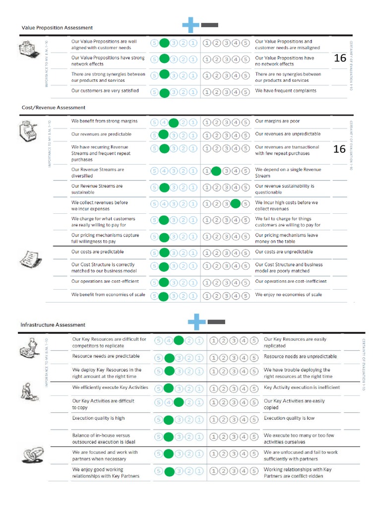 BMC Questionnaire | PDF
