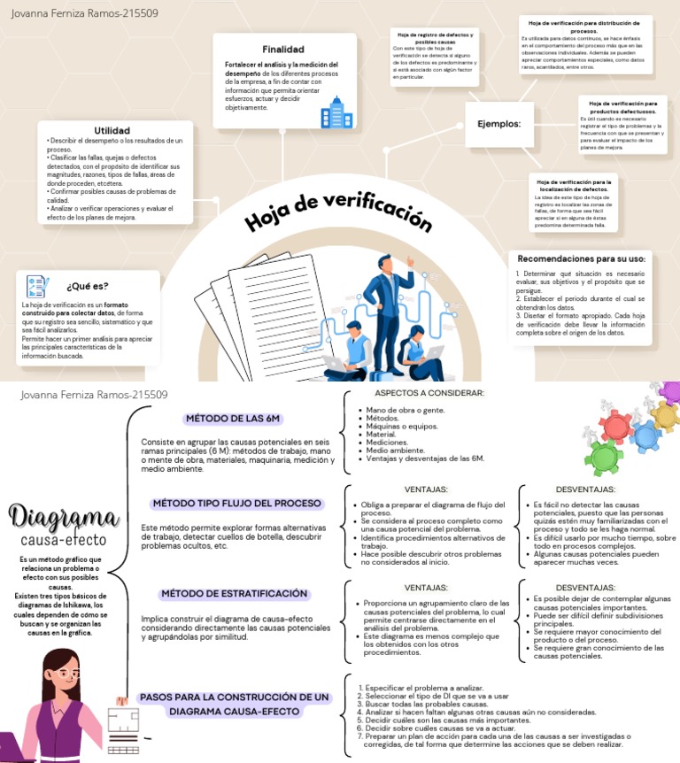 Brown Orange Aesthetic Illustration Mind Map Brainstorm | PDF