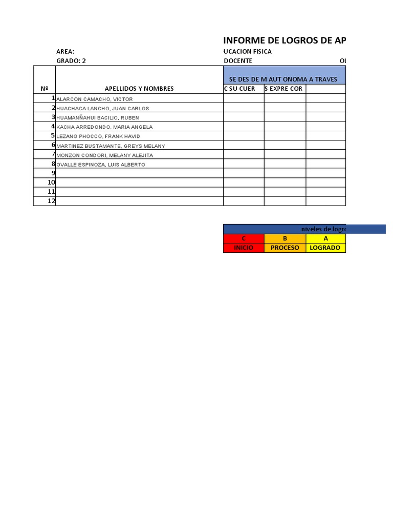 Informe de Logros de Aprendizaje 2023 - I SEMESTRE - L.P.U | PDF ...