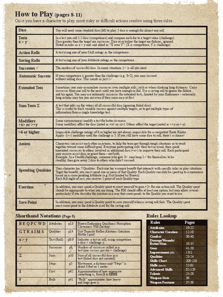 Tombraider Tabletoprpg Explainersheet Pdf Dice