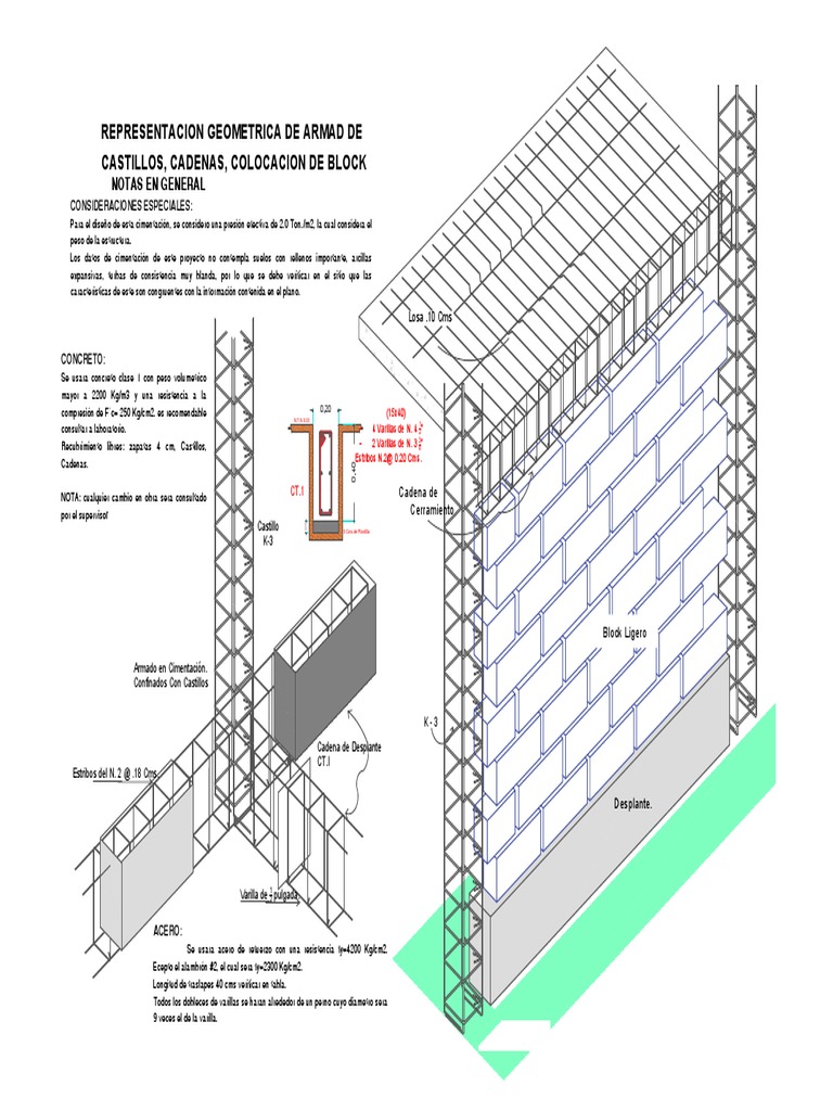 Detalles de Armado de Castillos y Cadenas | PDF | Diseño arquitectonico ...