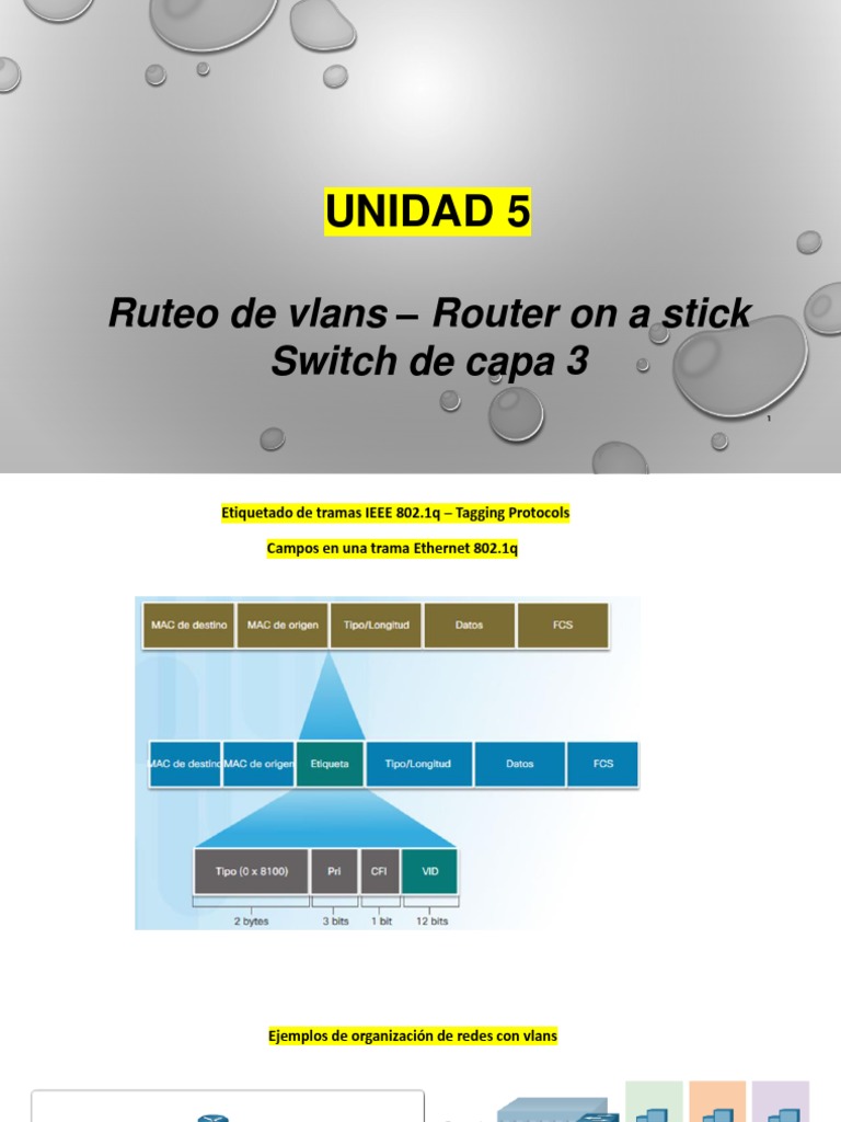 Ruteo Entre Vlans - SL3 | PDF | Arquitectura de Computadores ...