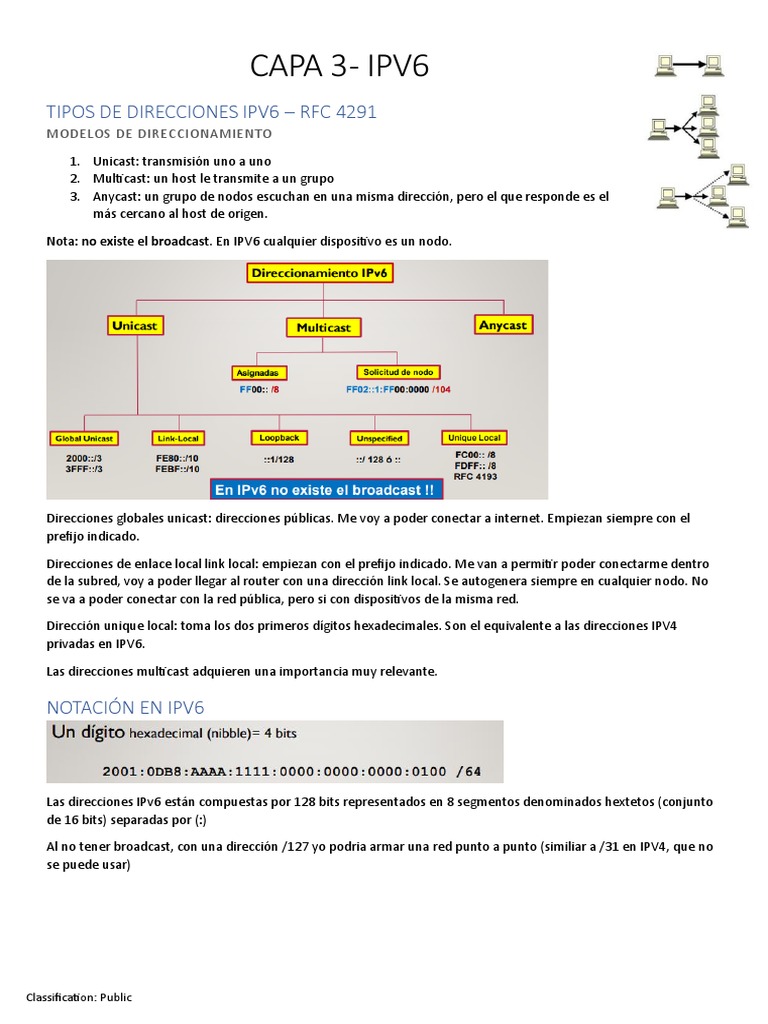 Guía de Direccionamiento IPv6 | PDF | Yo Pv6 | Protocolos de internet