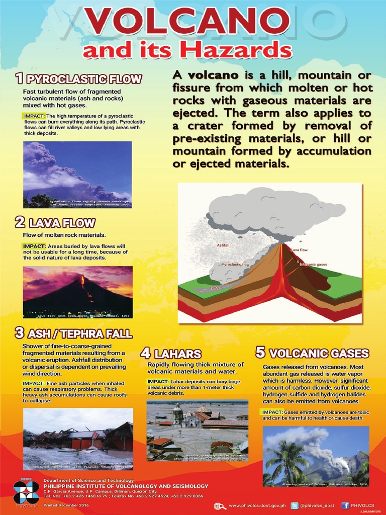 Volcanic Hazards | PDF