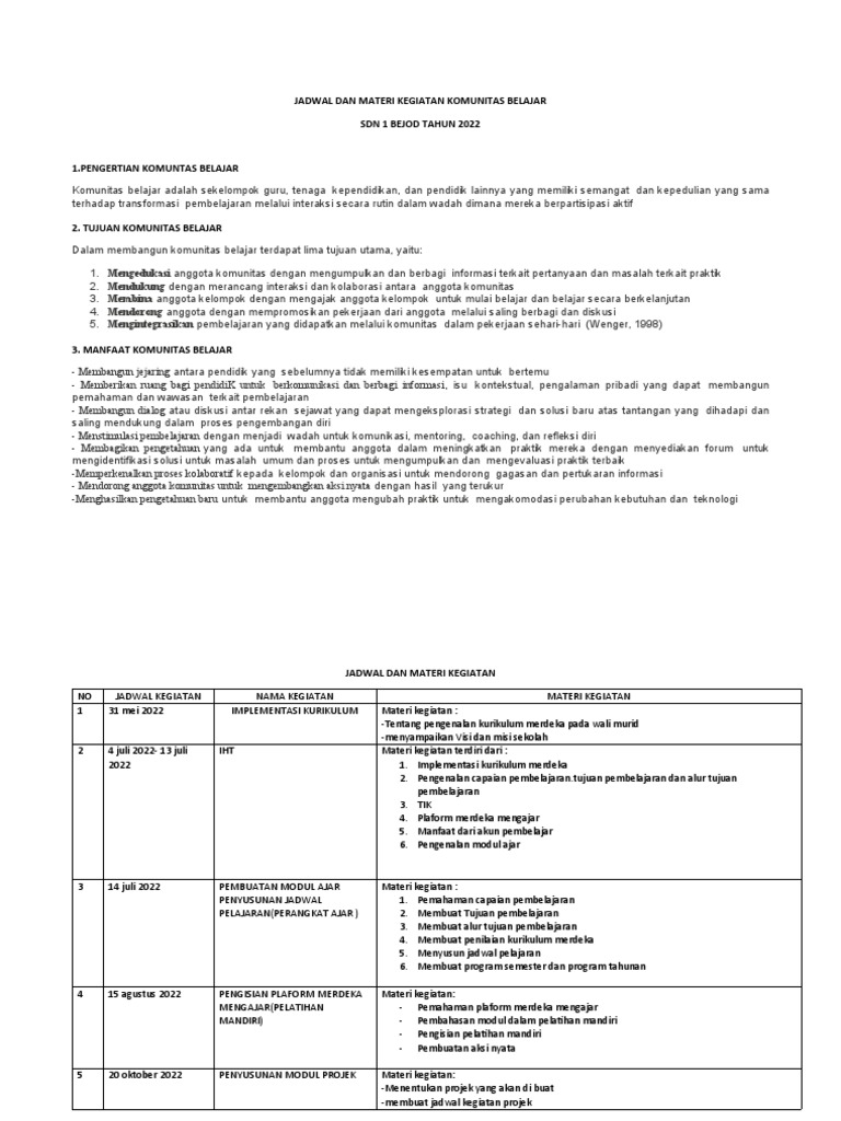 Jadwal Dan Materi Kegiatan Komunitas Belajar SDN 1 Bejod | PDF