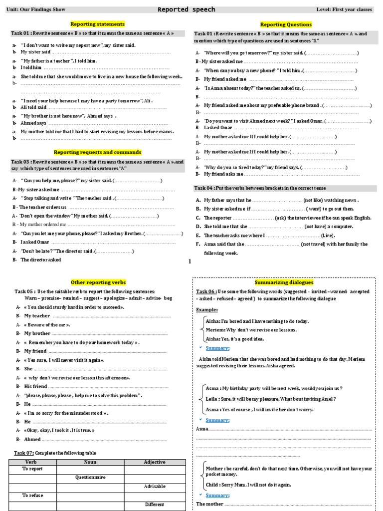 Reported Speech All | PDF | Language Families | Linguistic Typology