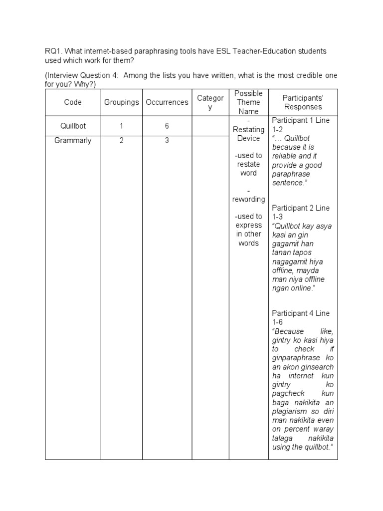 Research Coding Example Pdf 