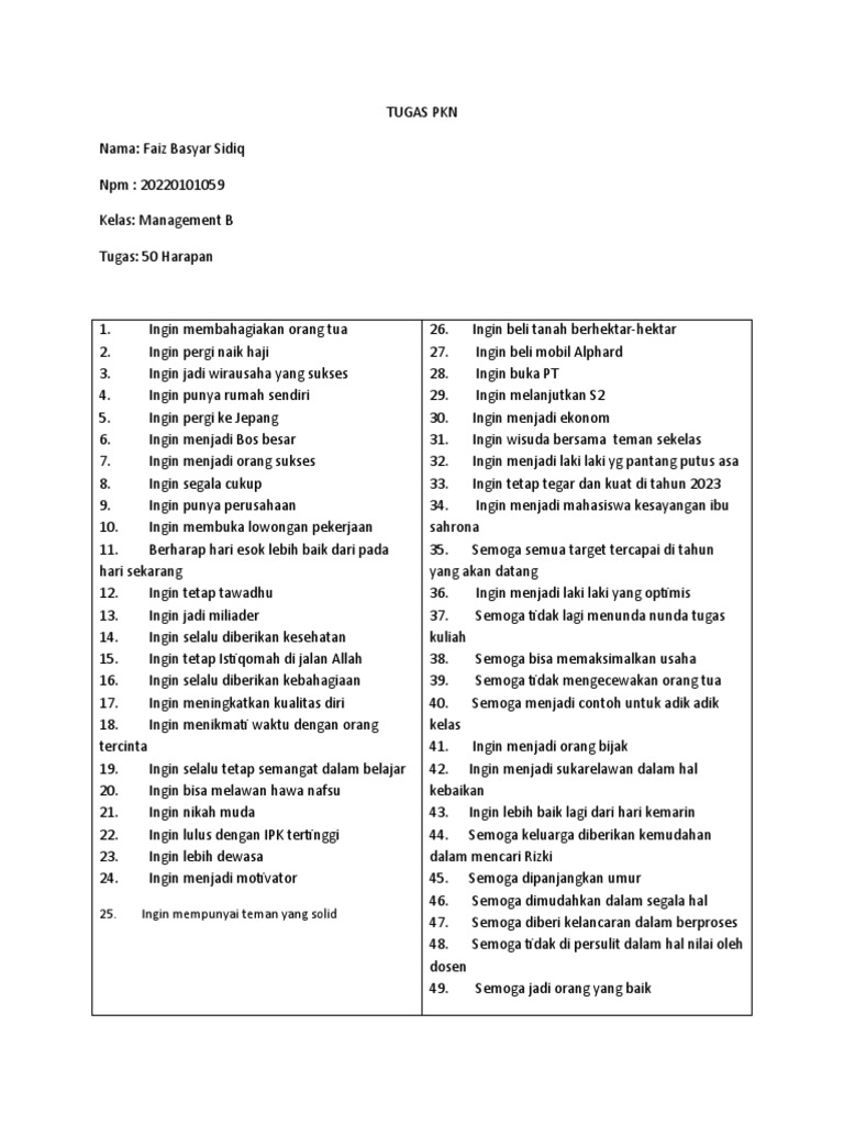 TUGAS PKN Faiz MJB | PDF
