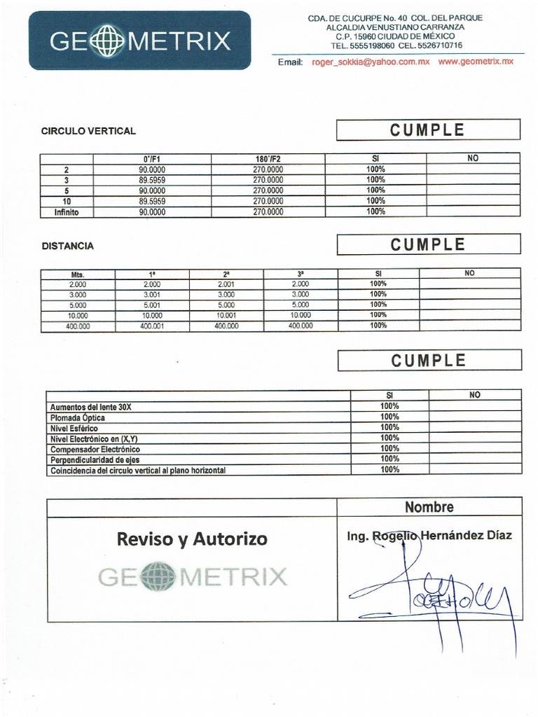 Calibracion Hoja 2 | PDF