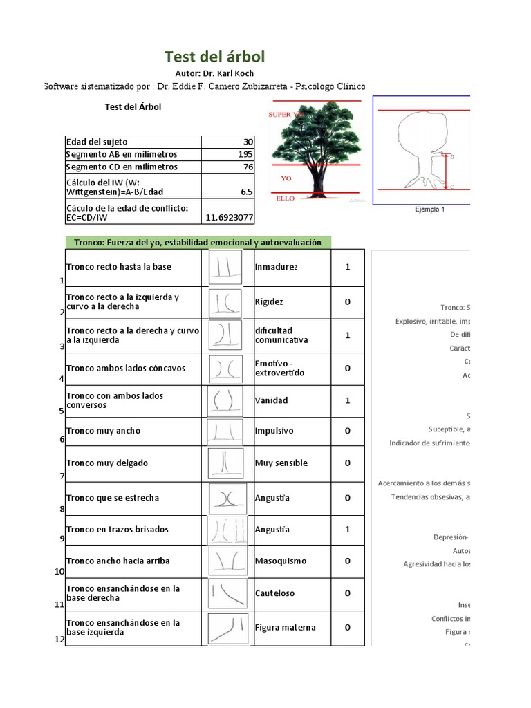 Test Del ARBOL | PDF