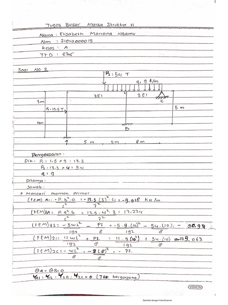 019 - Tubes Anstruk LL - Elisabeth Mariana Ngamu | PDF
