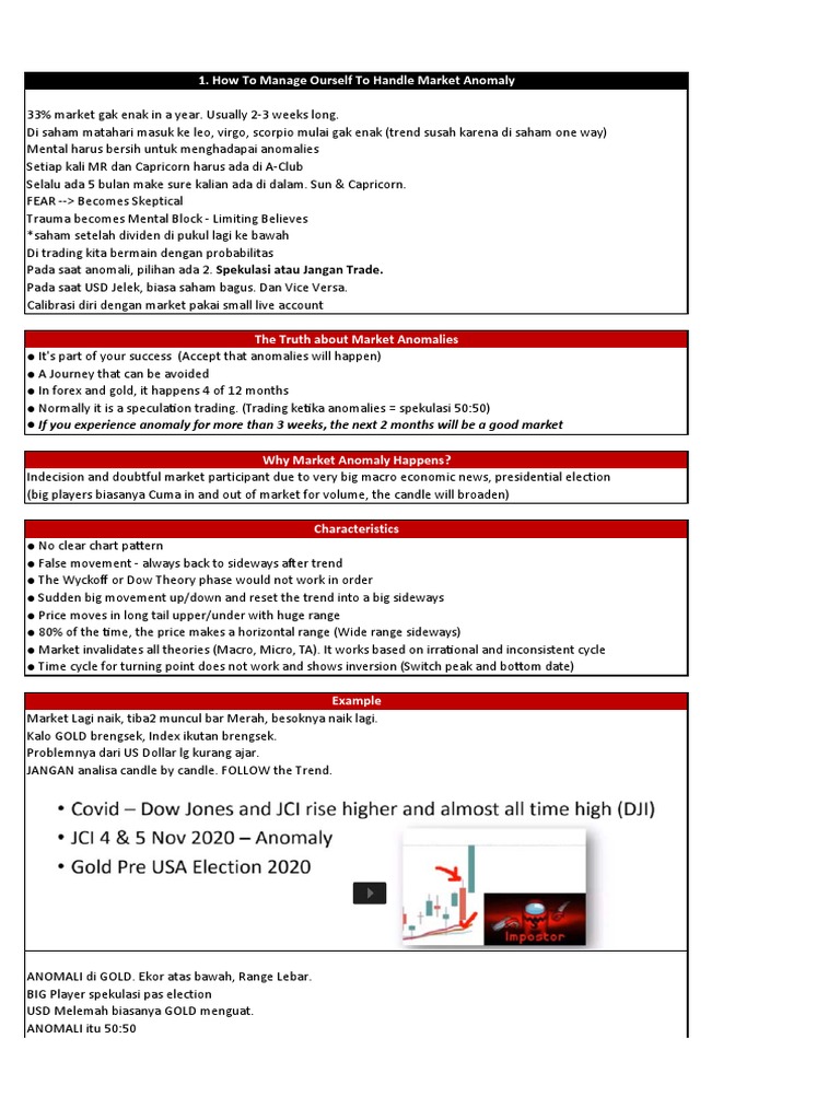 Astronacci Notes - 1 Anomalies | PDF | Foreign Exchange Market | Business