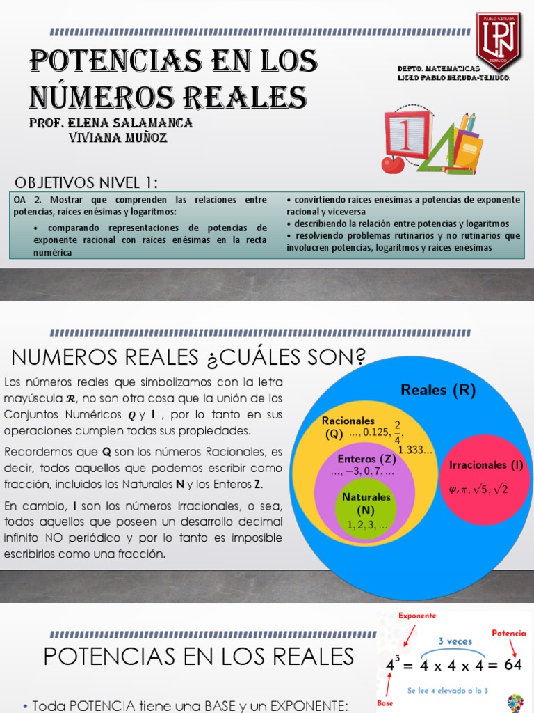 POTENCIAS | Descargar gratis PDF | Exponenciación | Números