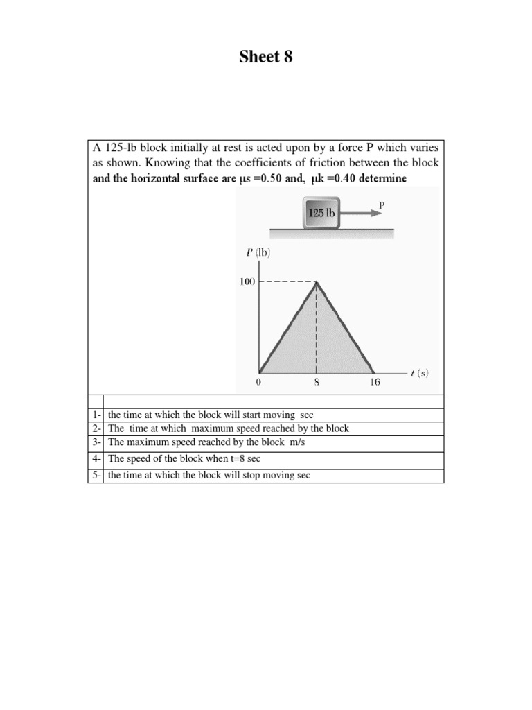 Sheet 8 - Momentum Methods-10807 | PDF
