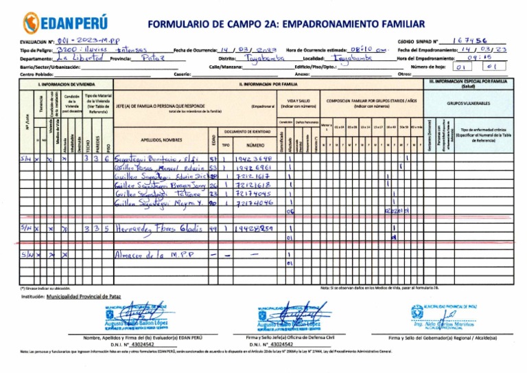 Formulario 2a Empadronamiento Familiar | PDF