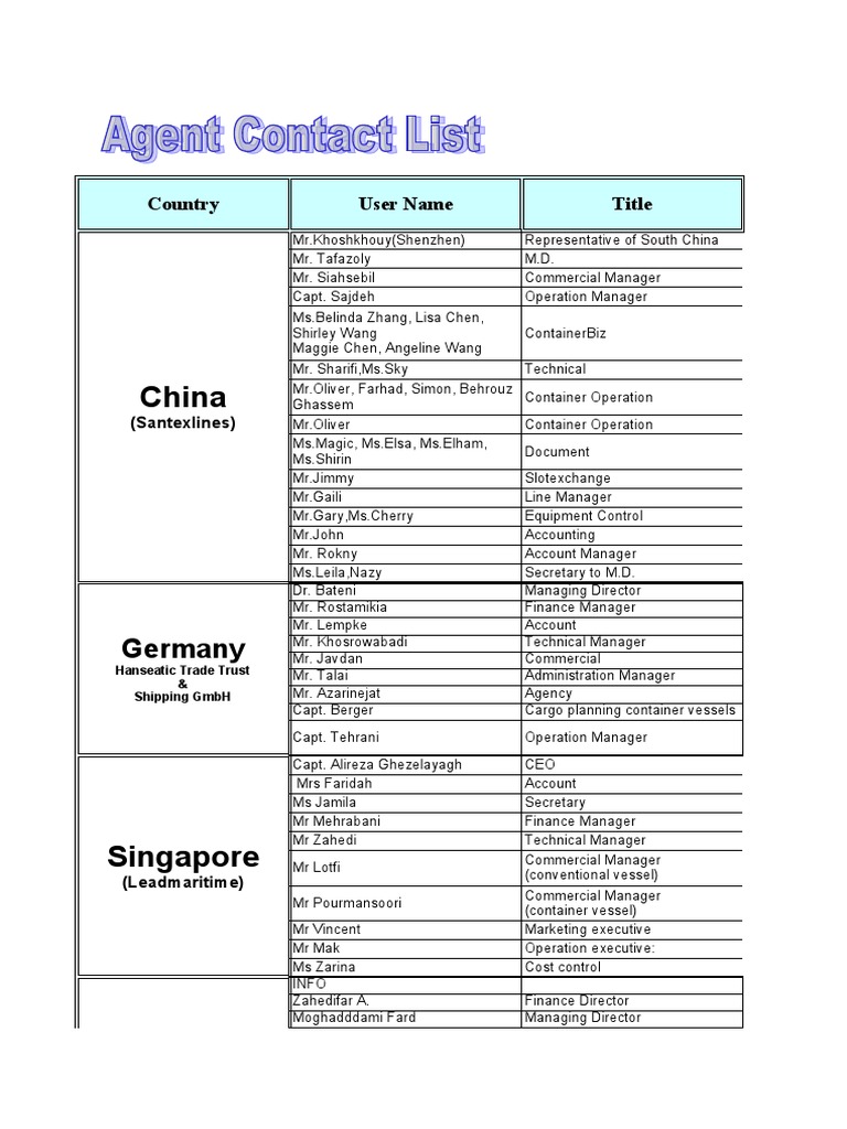 Agent Contact List | PDF