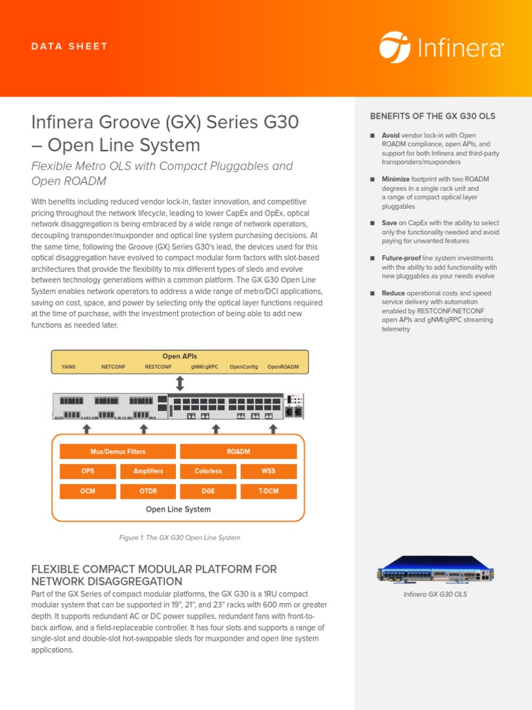 Infinera Groove GX Series G30 OLS 0266 DS RevA 0820 | PDF | Wavelength ...