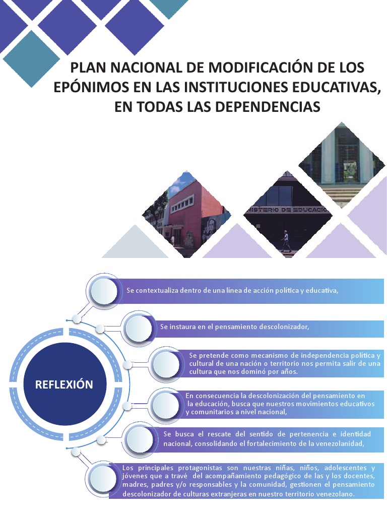 Plan Nacional 2 - 024935 | PDF | Venezuela