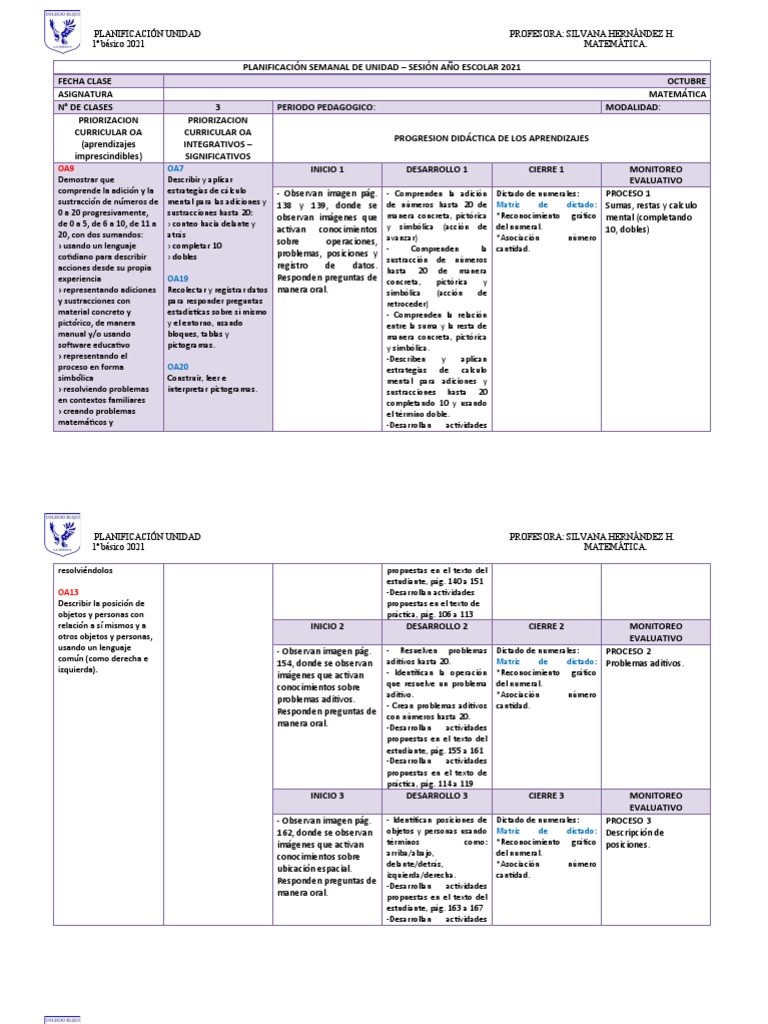 Matemática 1 Básico Unidad 4 Planificacion Semanal | PDF | Sustracción ...