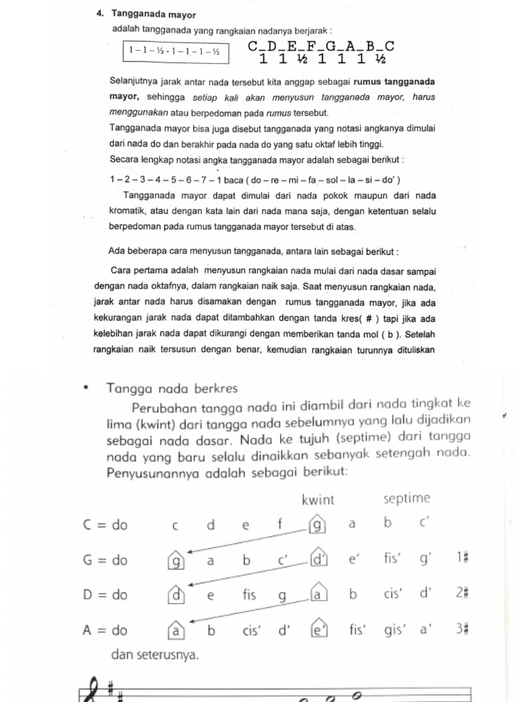 Tangga Nada Mayor - 1 | PDF