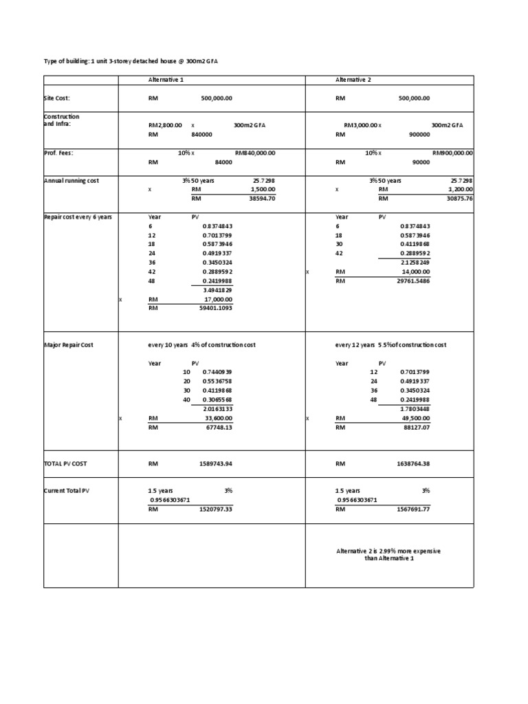 DQS356 Tutorial LCC Week 9 | PDF